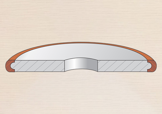 Radius Wheel Manufacturer and supplier in Ahmedabad, India